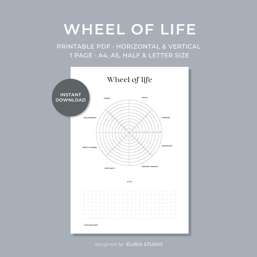 Wheel of Life Printable | Life Balance & Goal Setting Worksheet | Self ...