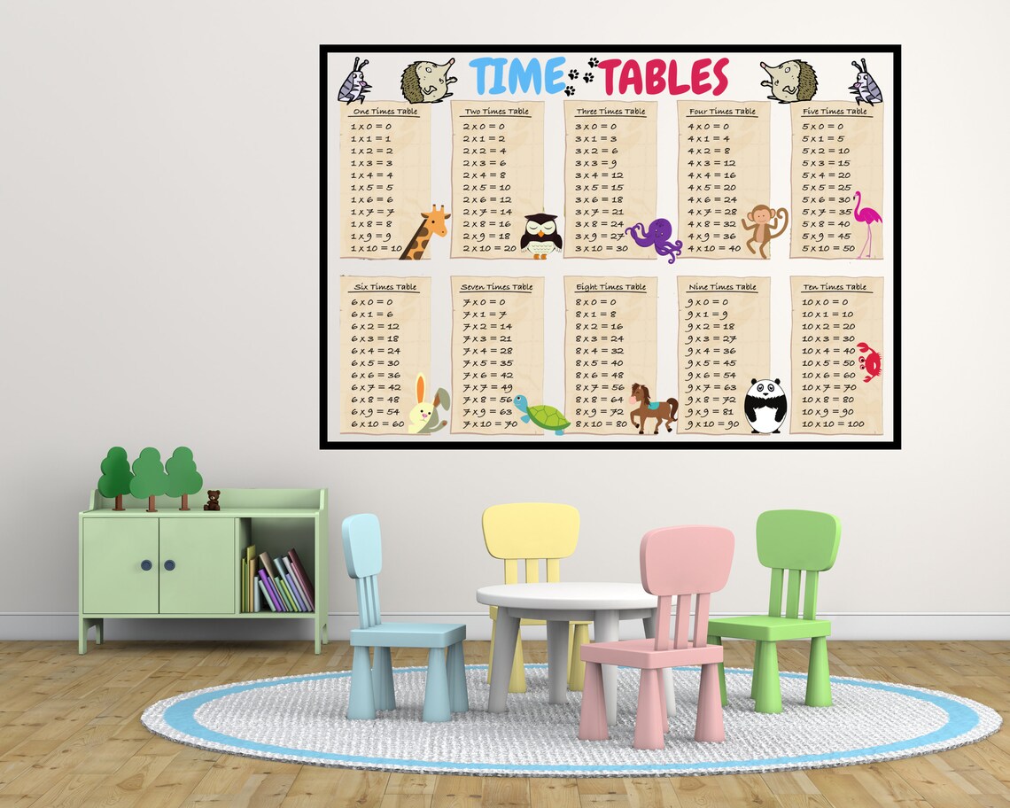 Time Table Chart for Kids Wall Decor Children Educational | Etsy
