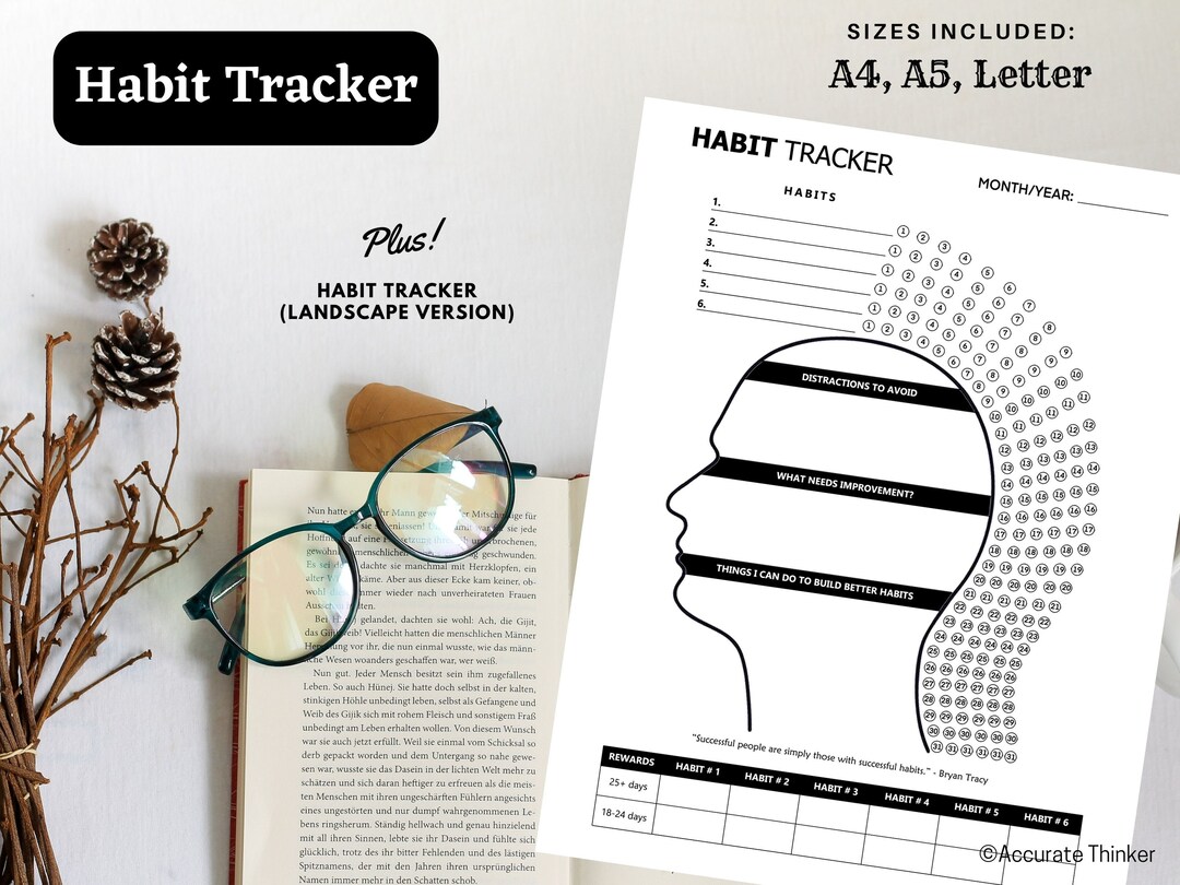 Habit Tracker | Monthly Habit Tracker Printable | Monthly Tracker ...