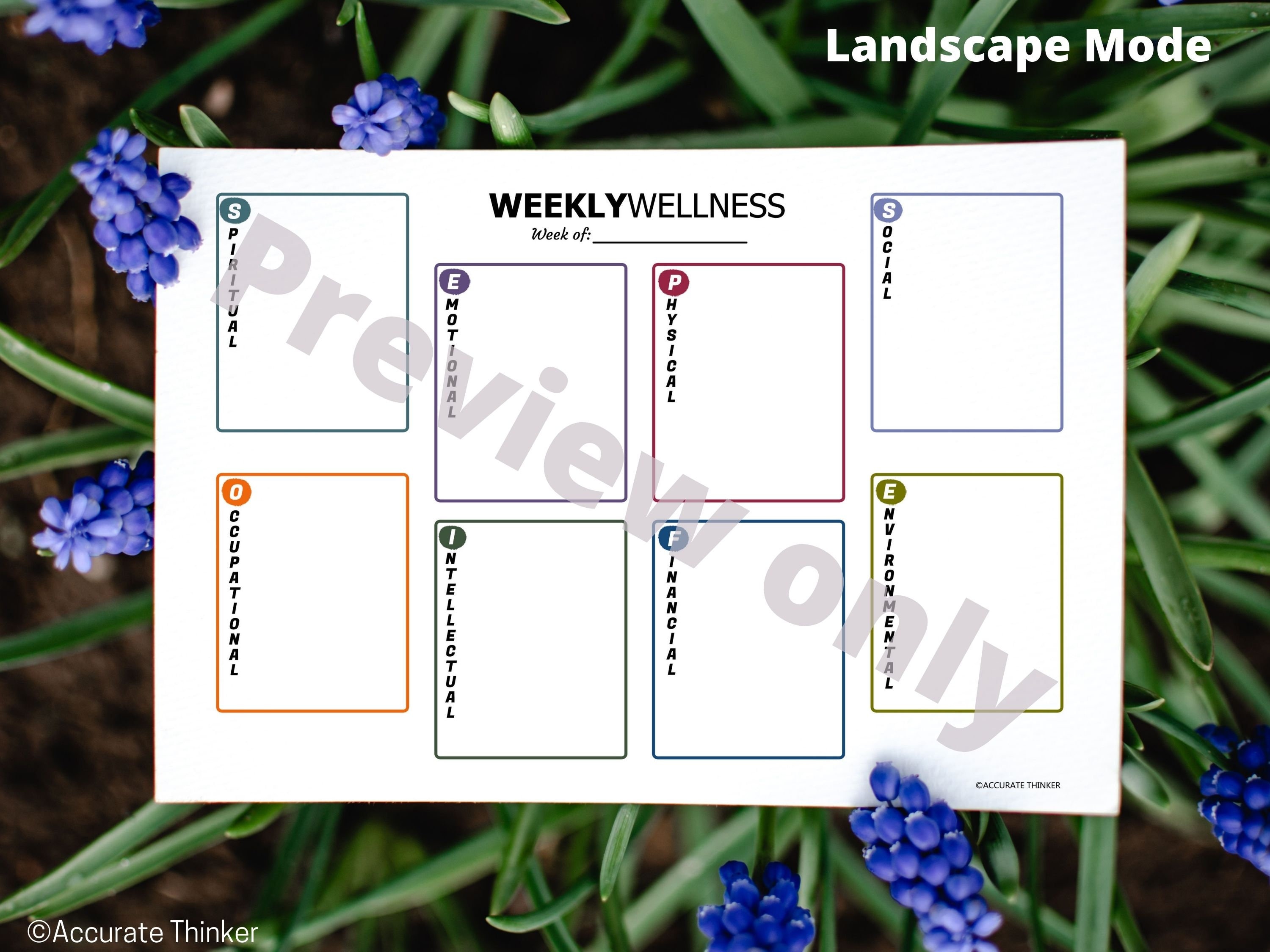 Weekly Wellness Tracker Weekly Self-care Self Care Planner - Etsy