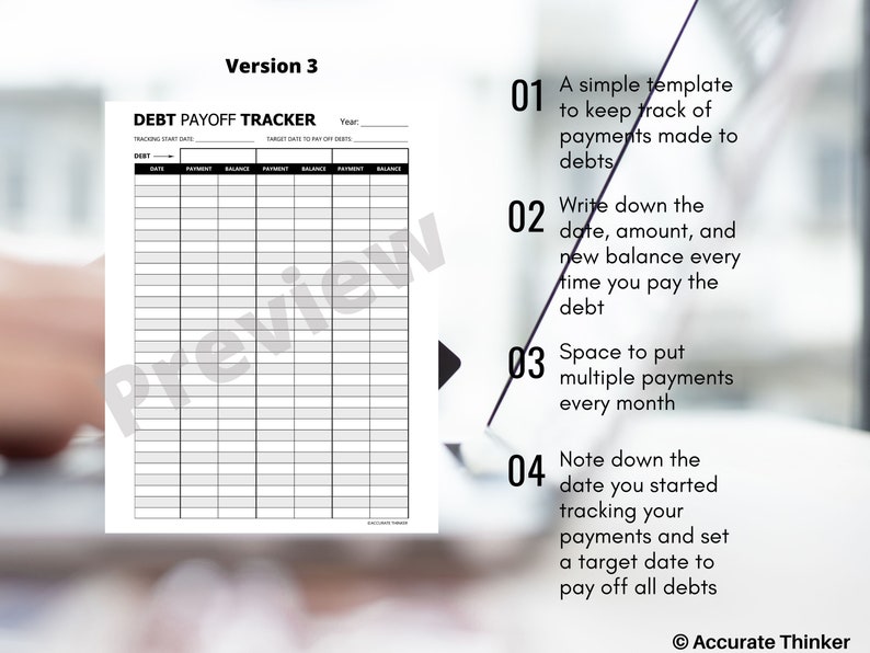 Debt Snowball Printable | Finance Tracker, Payoff Planner (A4, A5 ...