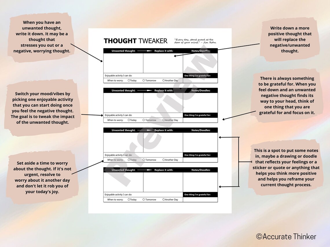 Thought Tweaker | Thought Log | Brain Dump | Thought Tracker | Reframe ...