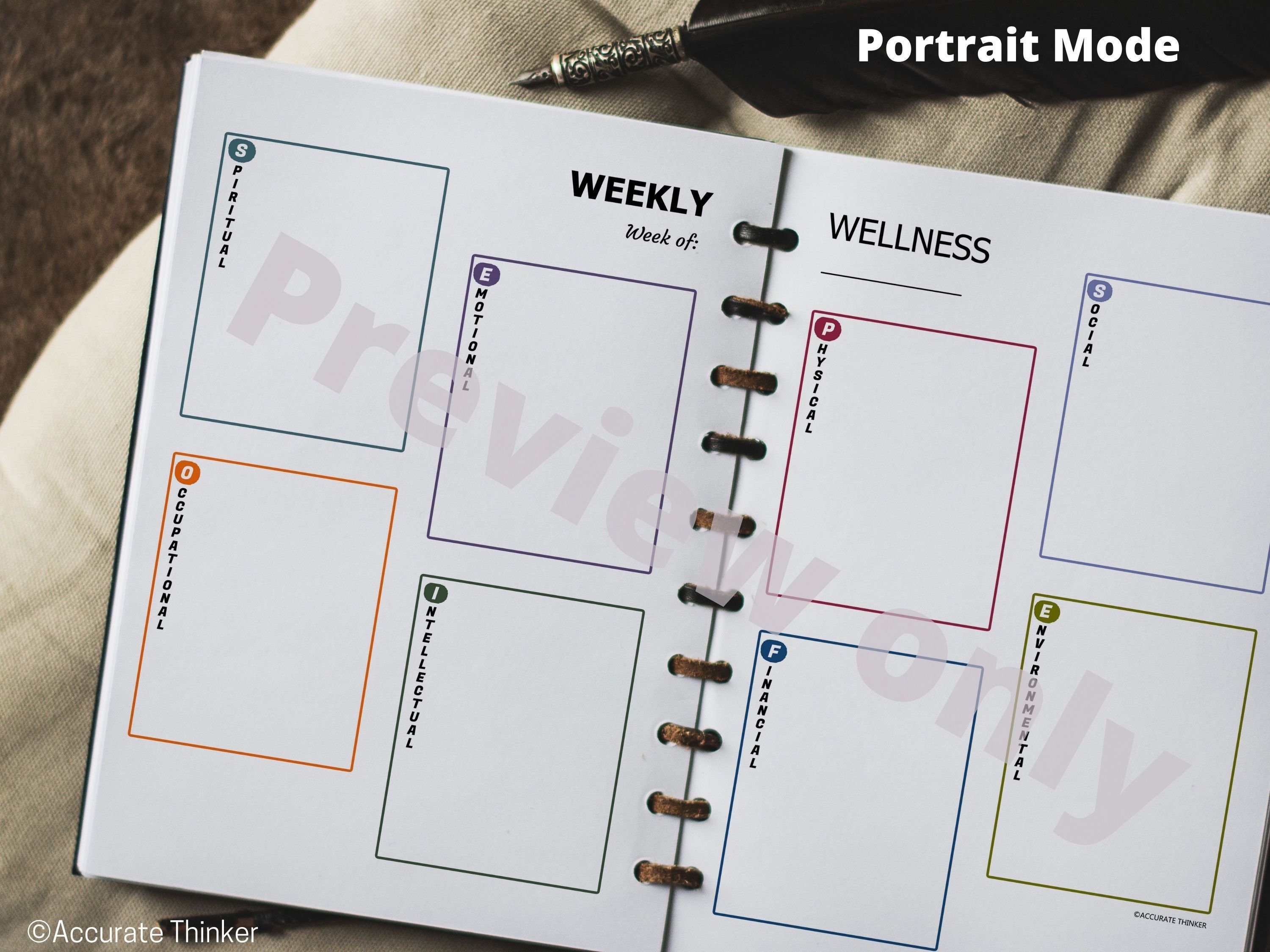 Weekly Wellness Tracker Weekly Self-care Self Care Planner - Etsy