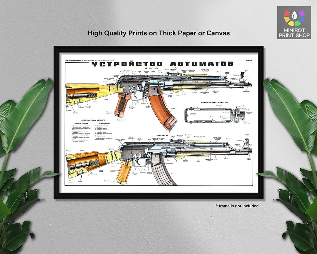 AK-47 Kalashnikov Assault Rifle Poster, Russian Legacy, Soviet Military ...