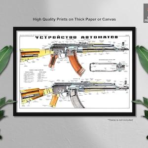 AK-47 Kalashnikov Assault Rifle Poster, Russian Legacy, Soviet Military ...
