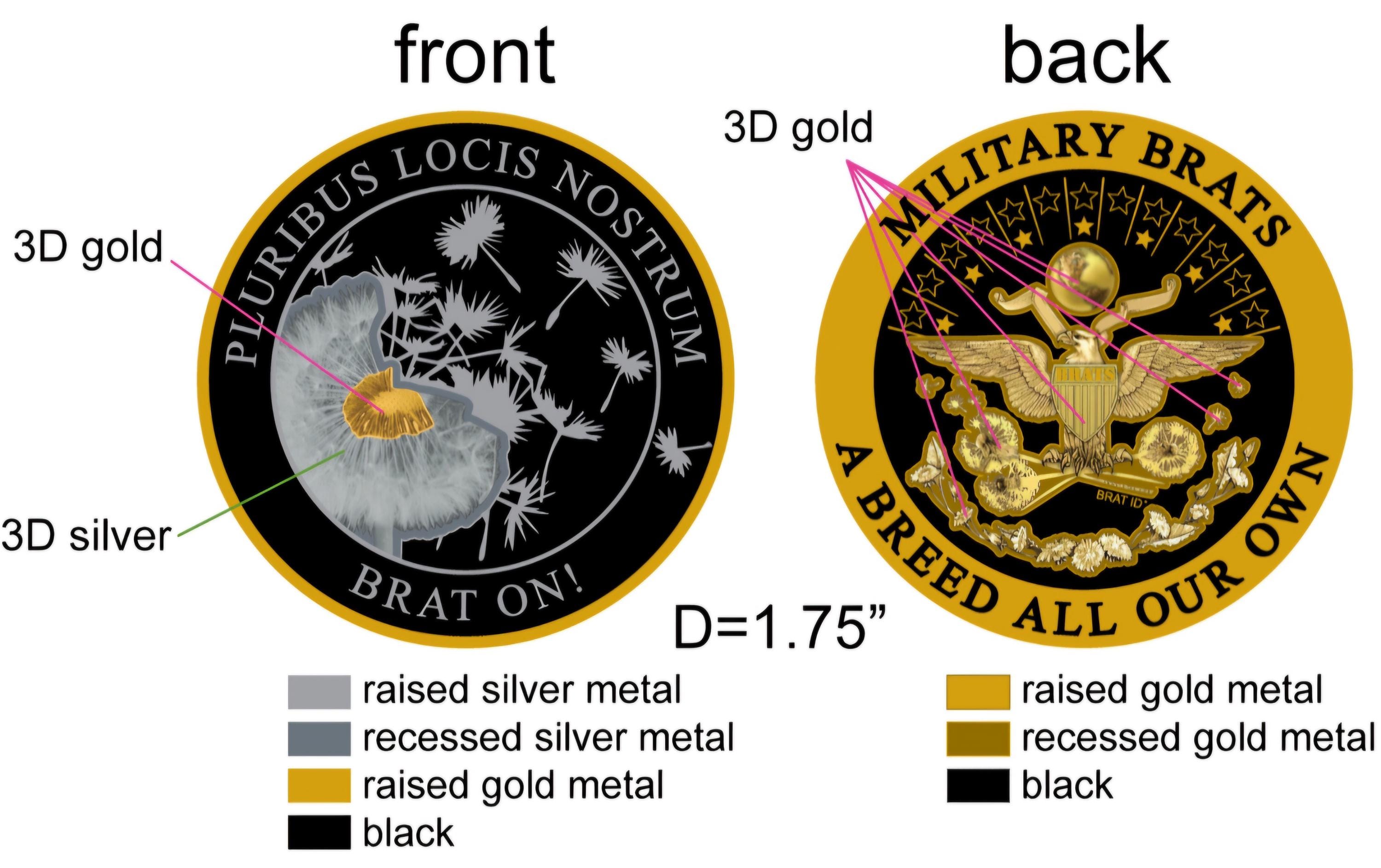 Military Brat Seal Black Vintage Bronze Challenge Coin & Pins/save for ...