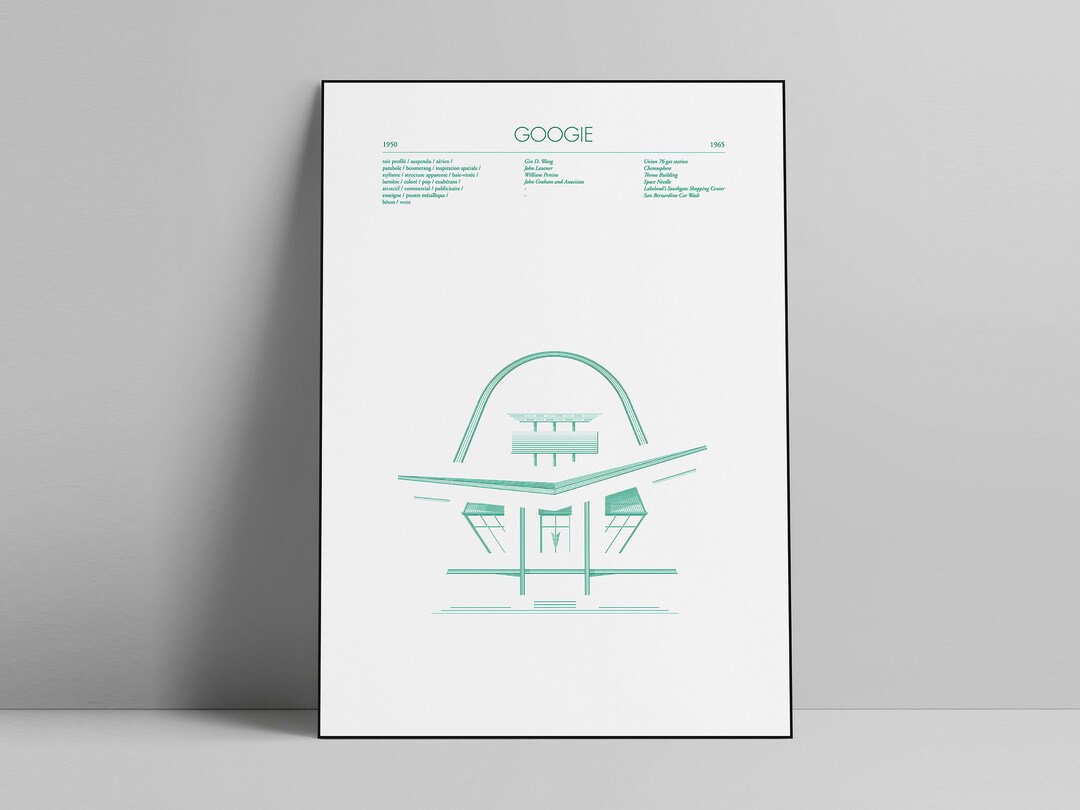 Googie Architectural Style Poster, Minimalist Illustration, Botanical ...
