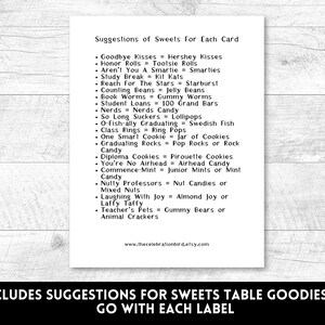 Graduation Candy Labels, Graduation Sweet Table, Candy Buffet ...