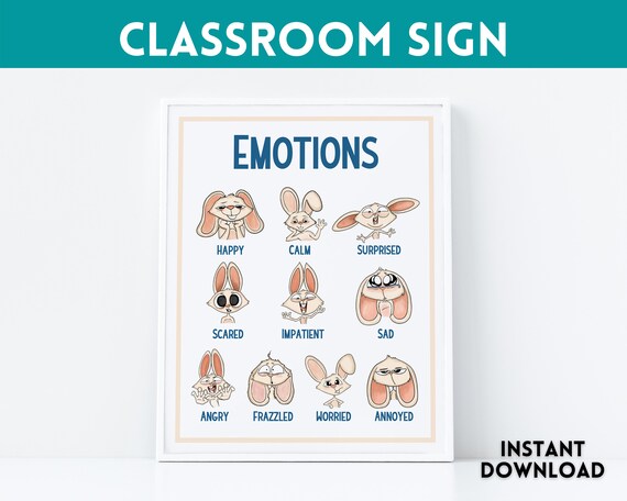 Emotion Chart Emotion Tool Classroom Posters Emotion Poster | Etsy