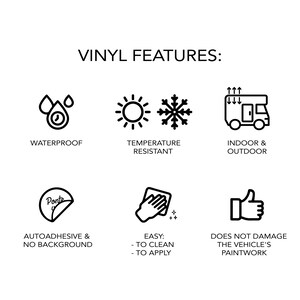 Surf Stickers, Wave Car Stickers, Van Stickers, Camper Stickers ...