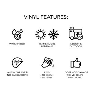 Camper Stickers, Van Stickers, Lotus Flower Car Decal, Yoga Car Decal ...