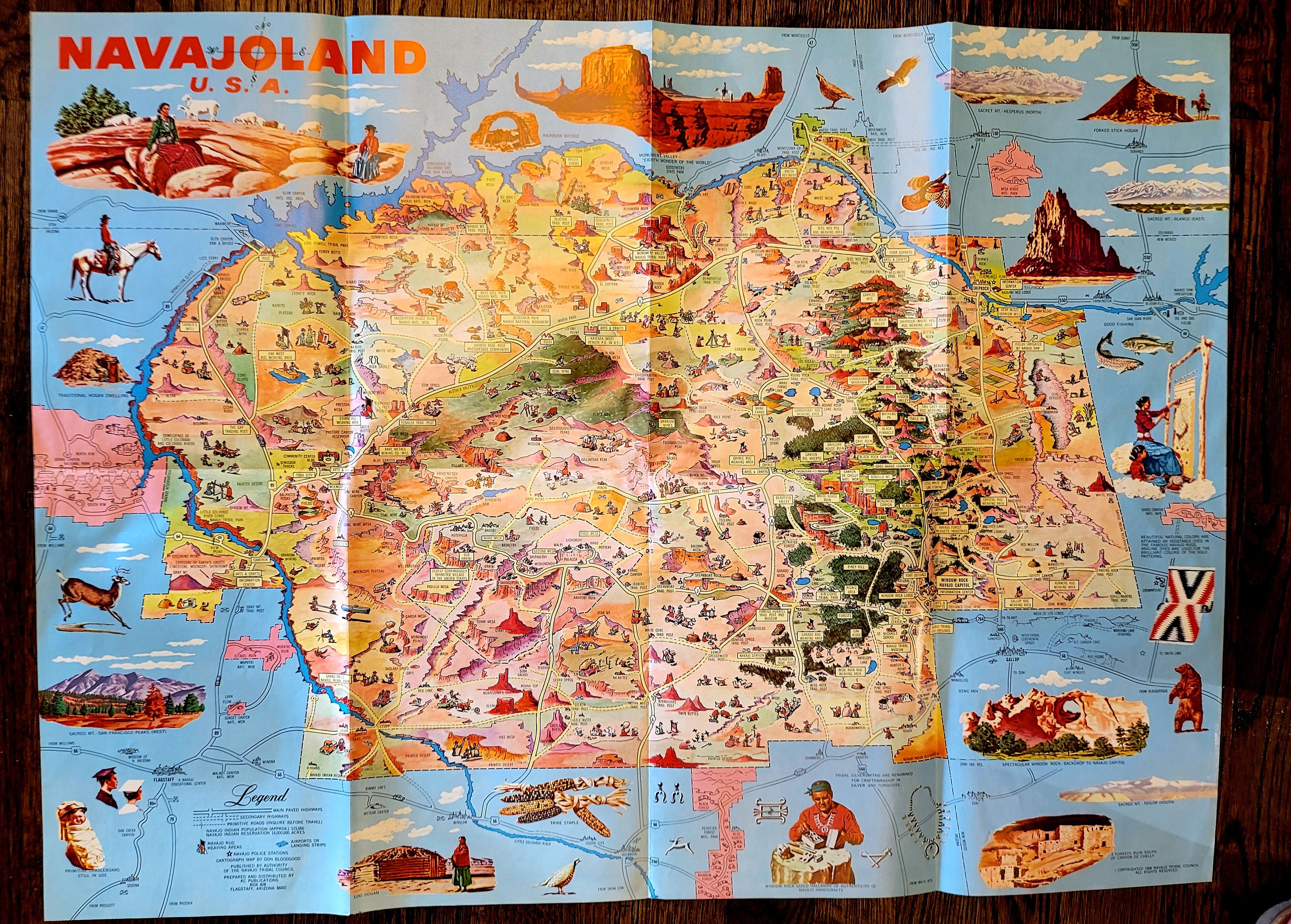 Navajo Astronomy Chart