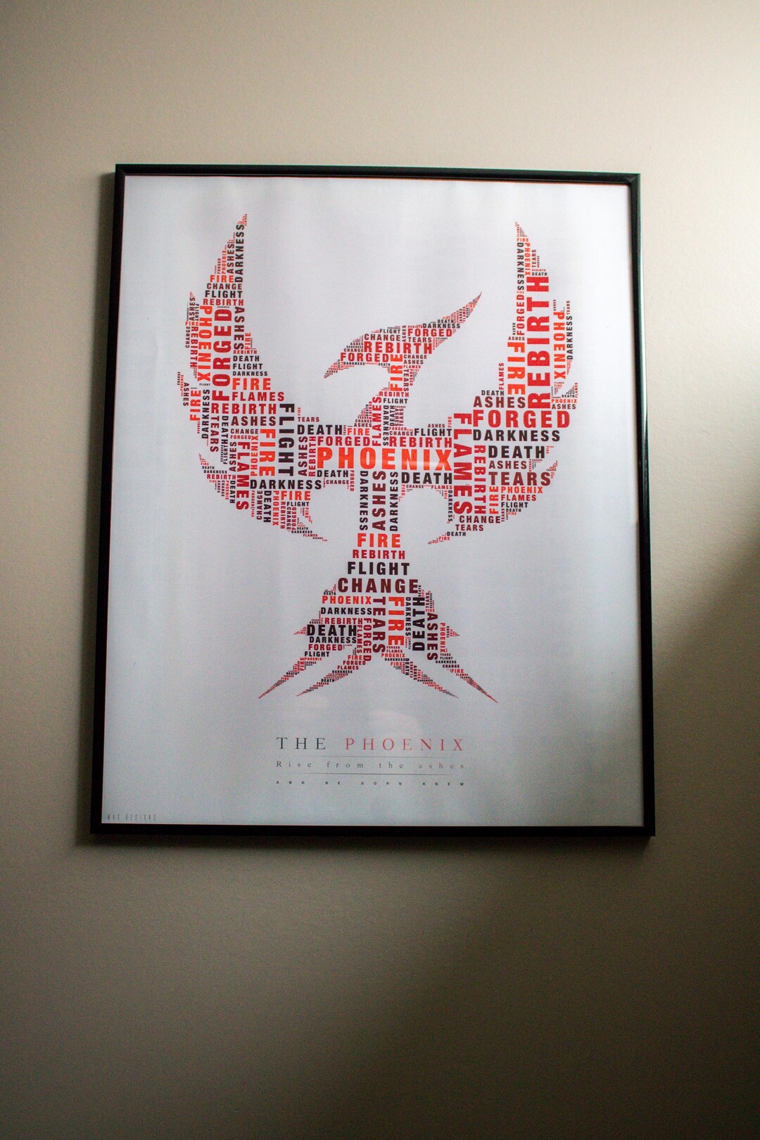 Phoenix Word Cloud Matte Vertical Poster, Art Print Wall Decor ...