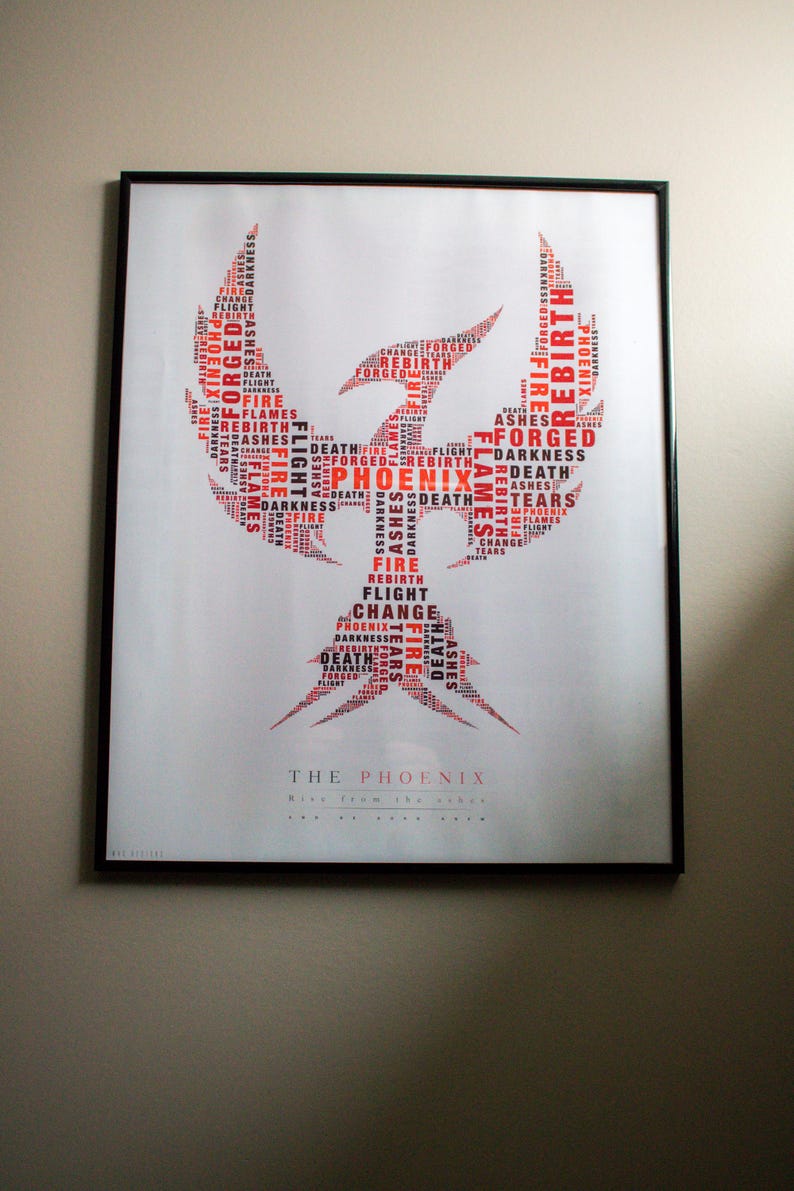 Phoenix Word Cloud Matte Vertical Poster, Art Print Wall Decor ...