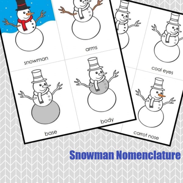 Snowman Parts Printable - Etsy