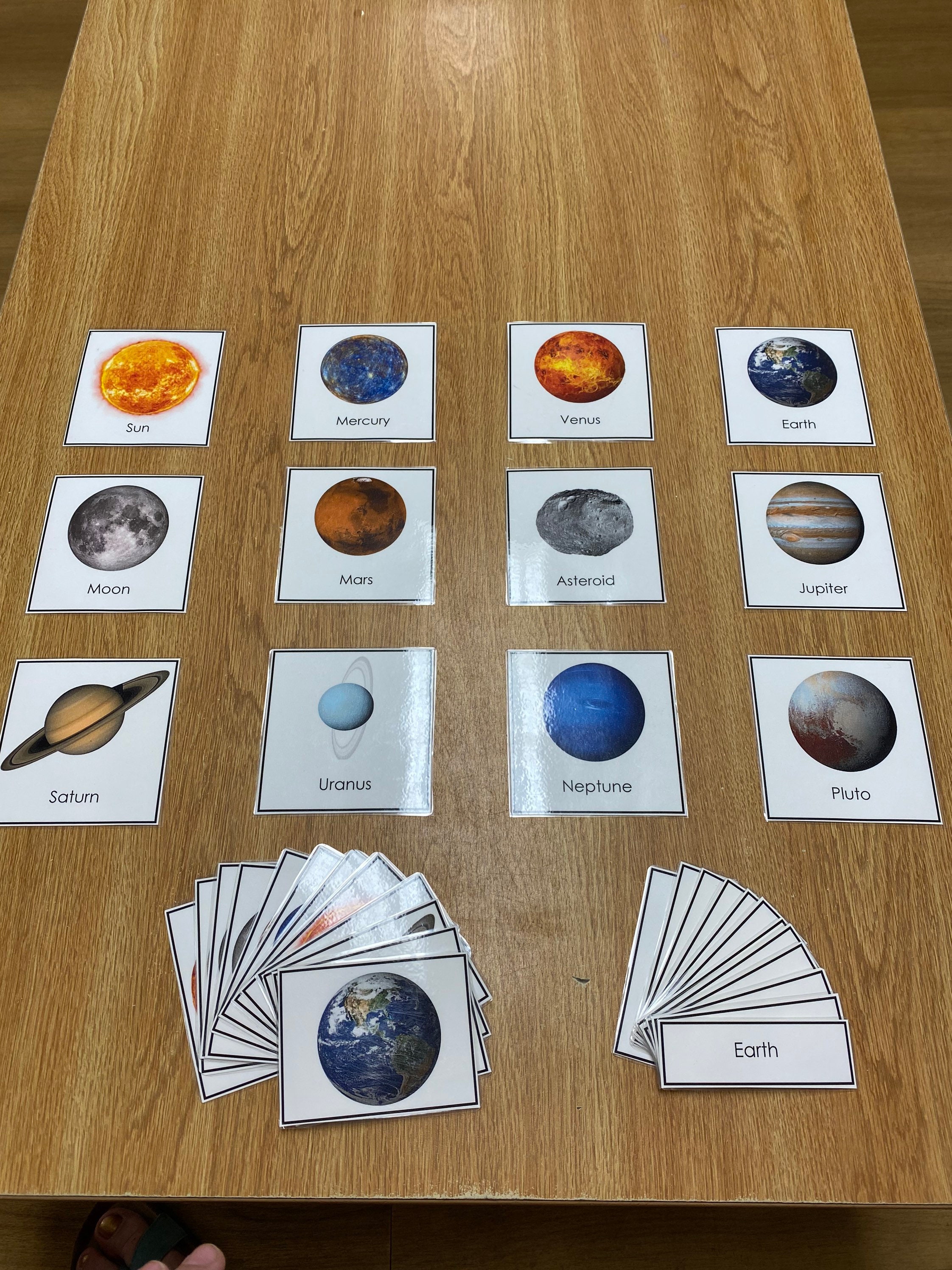 The Planets Three Part Cards Montessori Flash Cards - Etsy