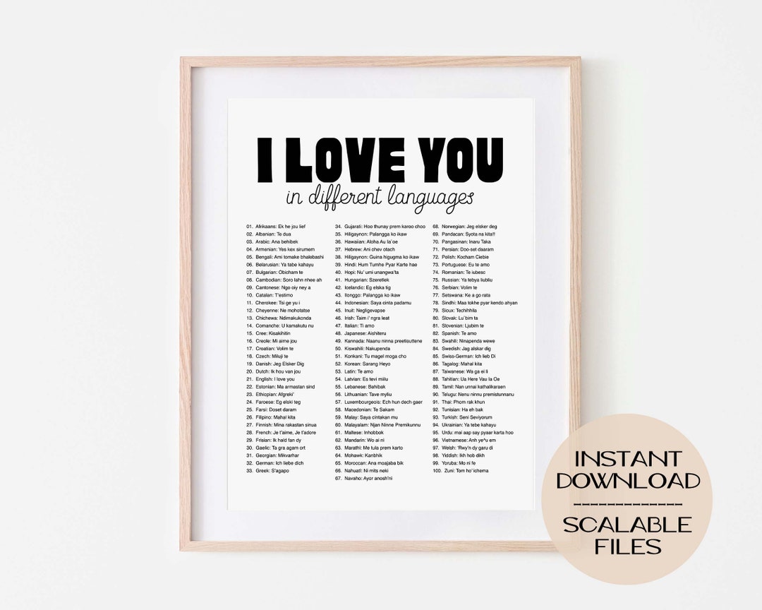 I Love You in Different Languages Digital Poster Print, Wall Art Home ...
