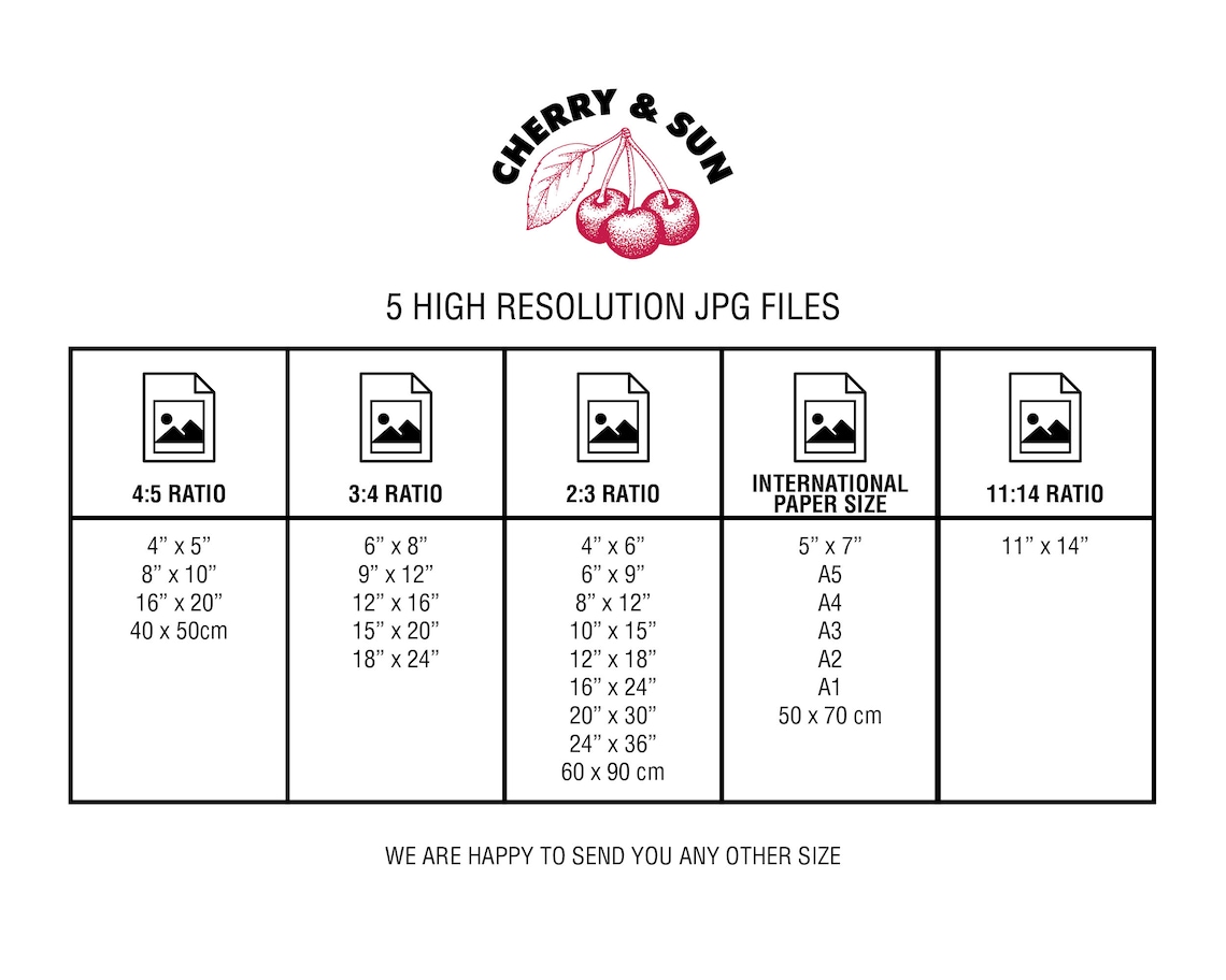 Angel Numbers Digital Poster Print, Printable, Wall Art Home Dorm Decor ...