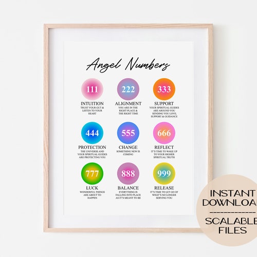 Angel Numbers Digital Poster Print Printable Wall Art Home - Etsy