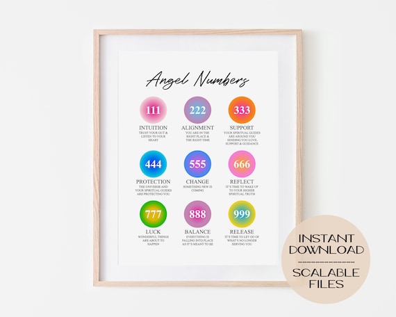Angel Numbers Digital Poster Print Printable Wall Art Home | Etsy