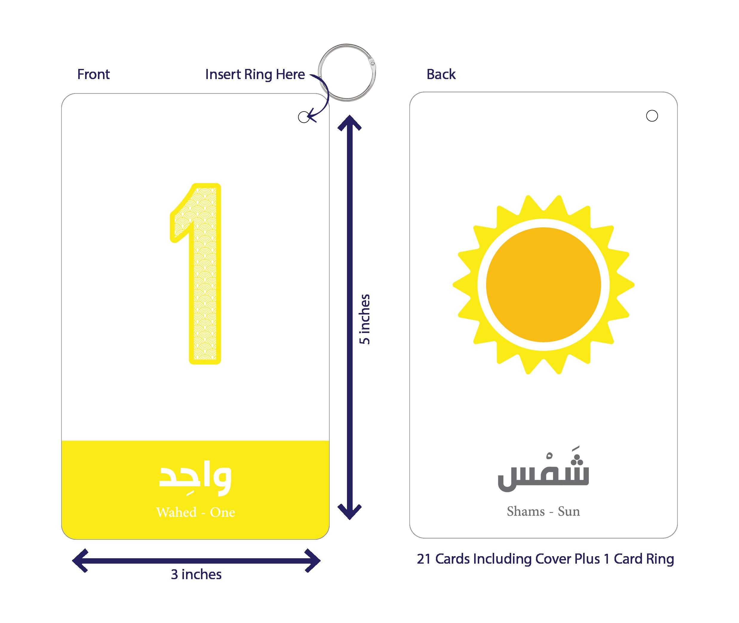 Arabic Numbers Arabic Flashcards Arabic Book Numerals - Etsy