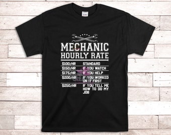 Mechanic Hourly Rate Svg - Etsy