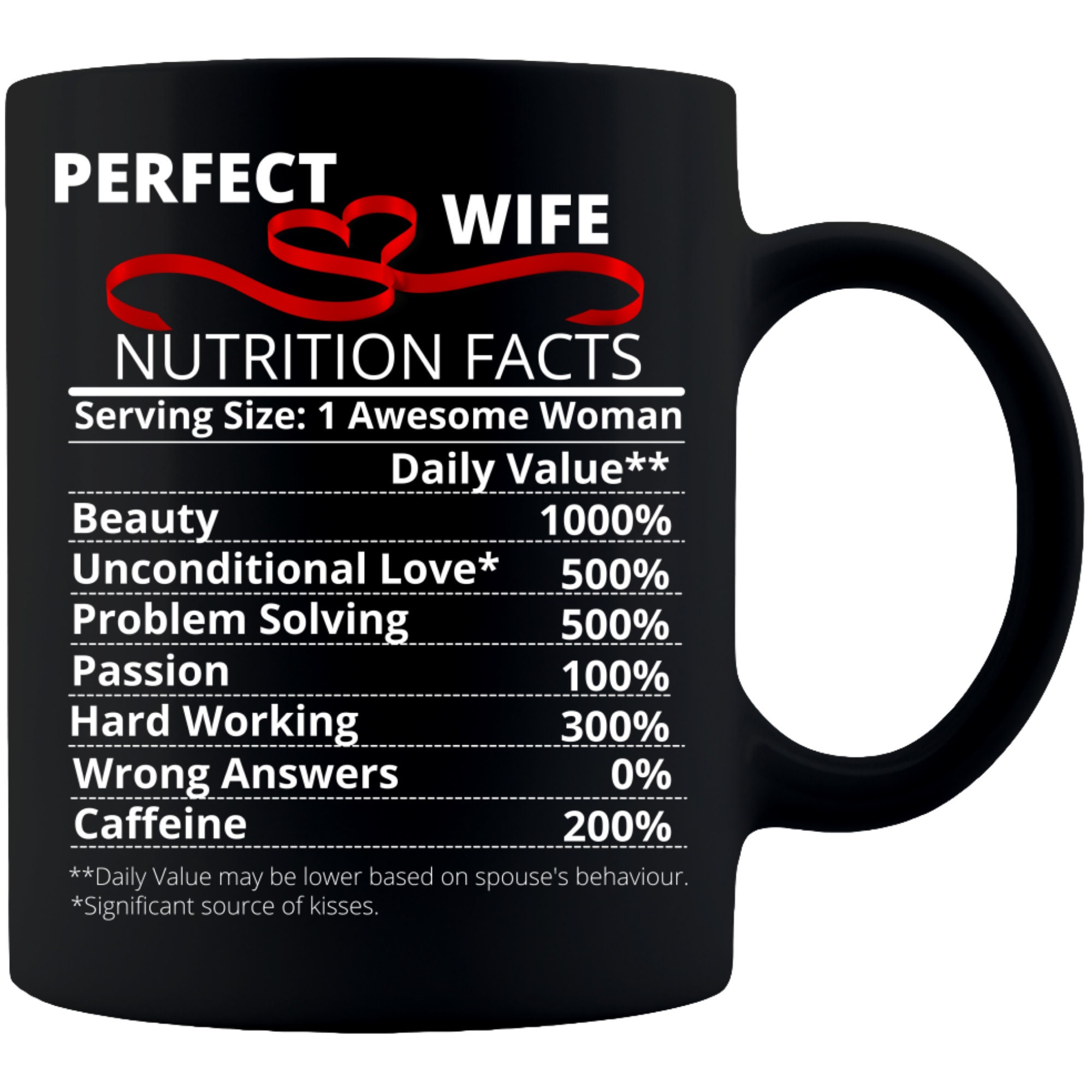 WIFE NUTRITION FACTS Mug - Funny Wife Gift - Mugs for Wife - Kitchen ...
