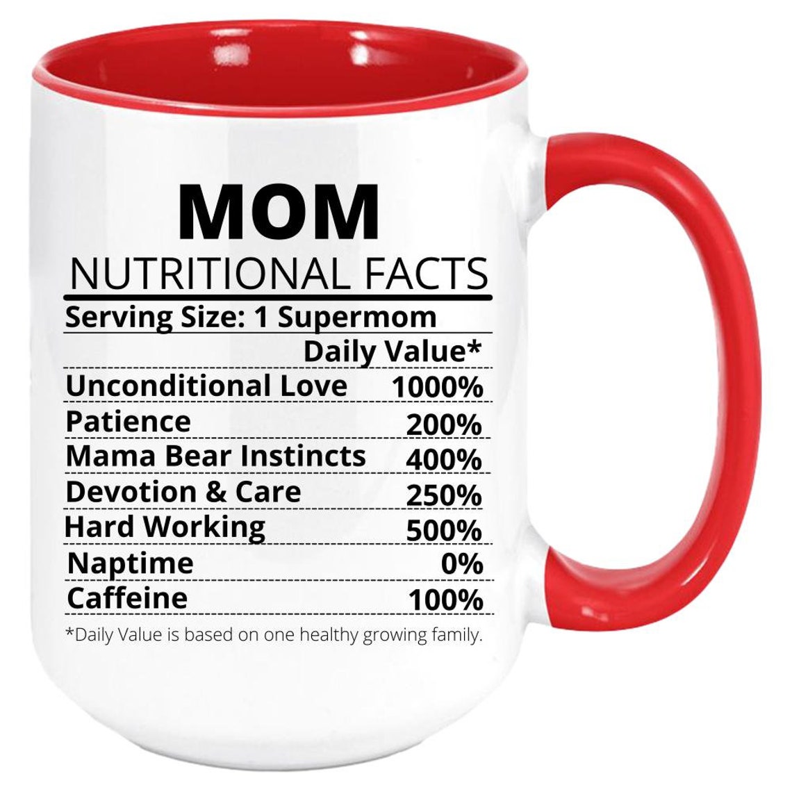 Scientist Nutrition Fact Mug | Mother Day Gift for Mum | Mum Nutrition ...