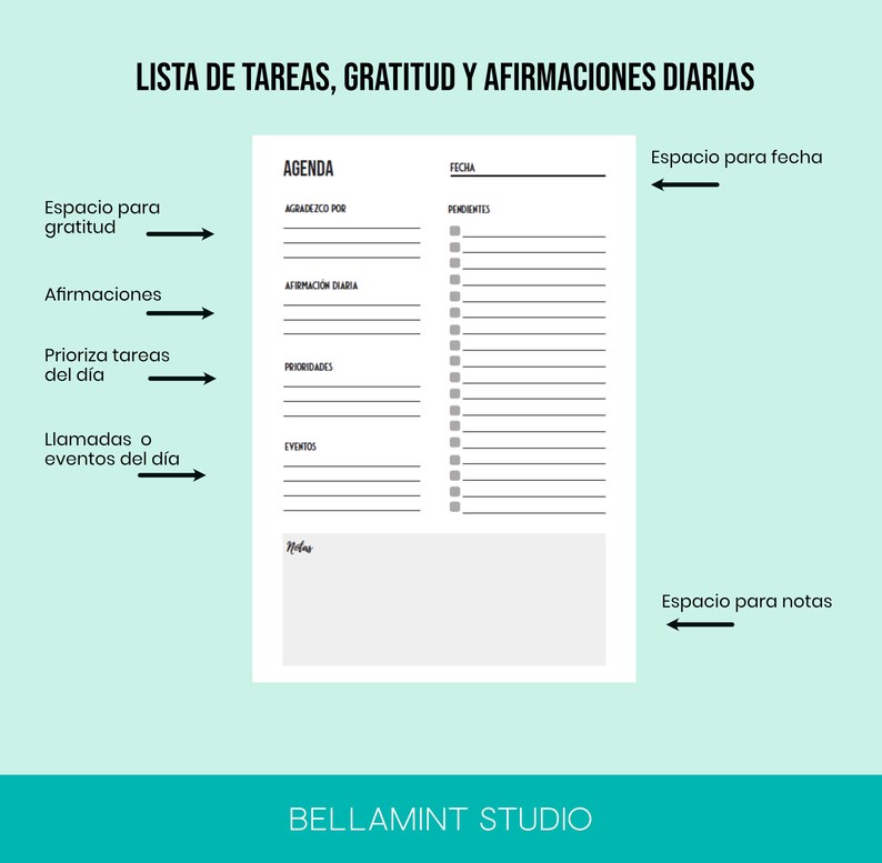 Printable Agenda in SPANISH | PDF Size A5 and Half a Page | Includes ...