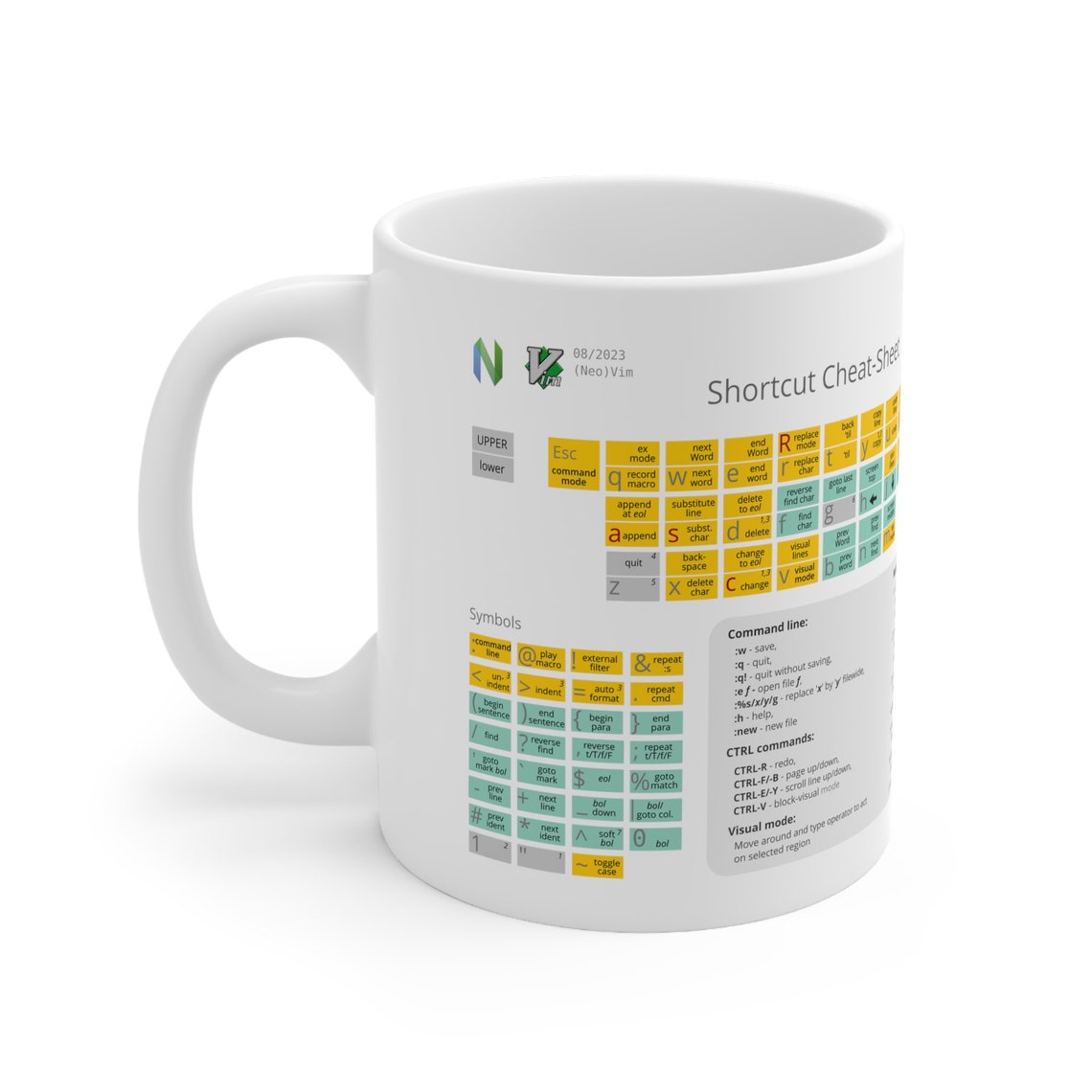 Neovim/vim Cheat-sheet Mug - Etsy