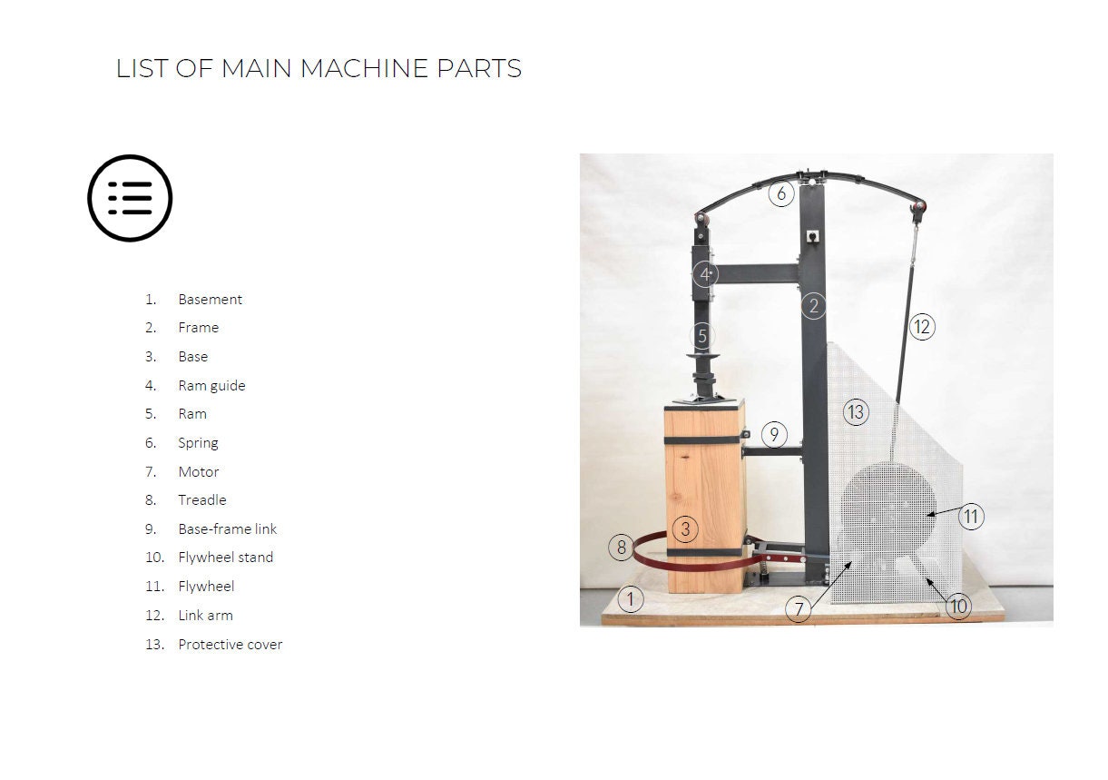 DIY Power Hammer Plan - BUCHAR MC.B5 - Etsy Canada