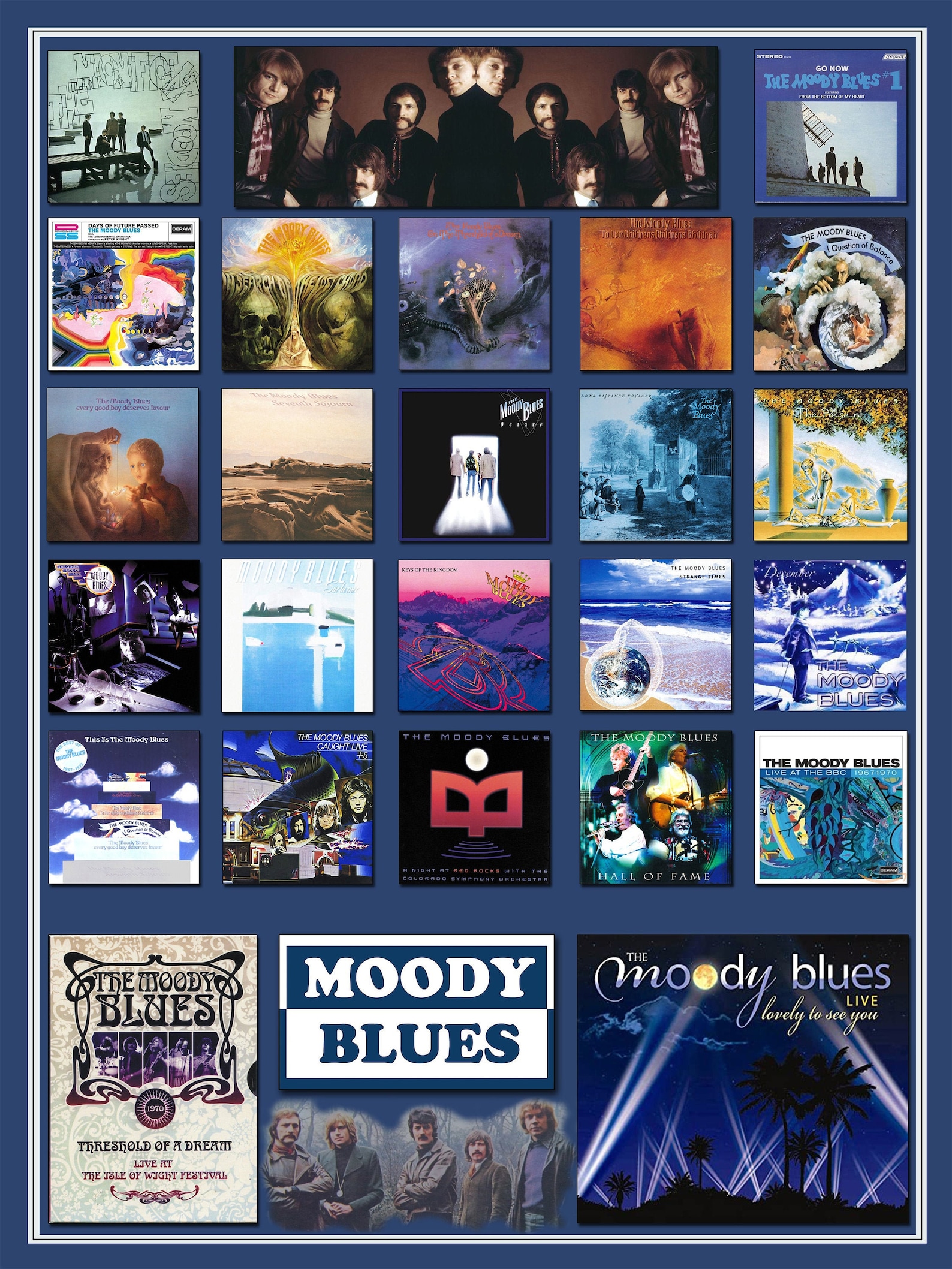 Moody Blues LP Covers Poster - Etsy
