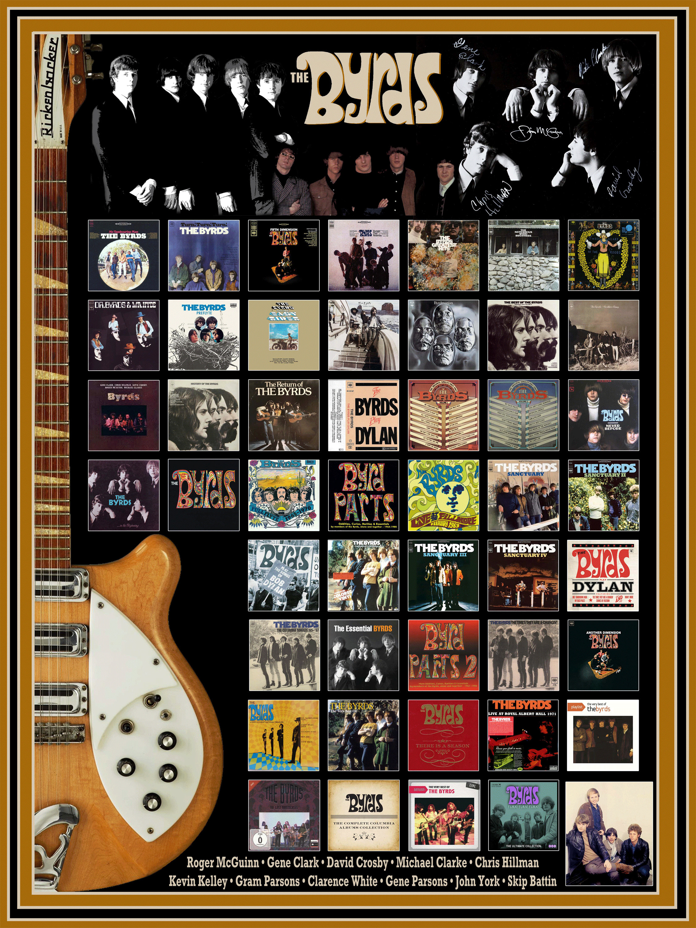 The Byrds Album Covers