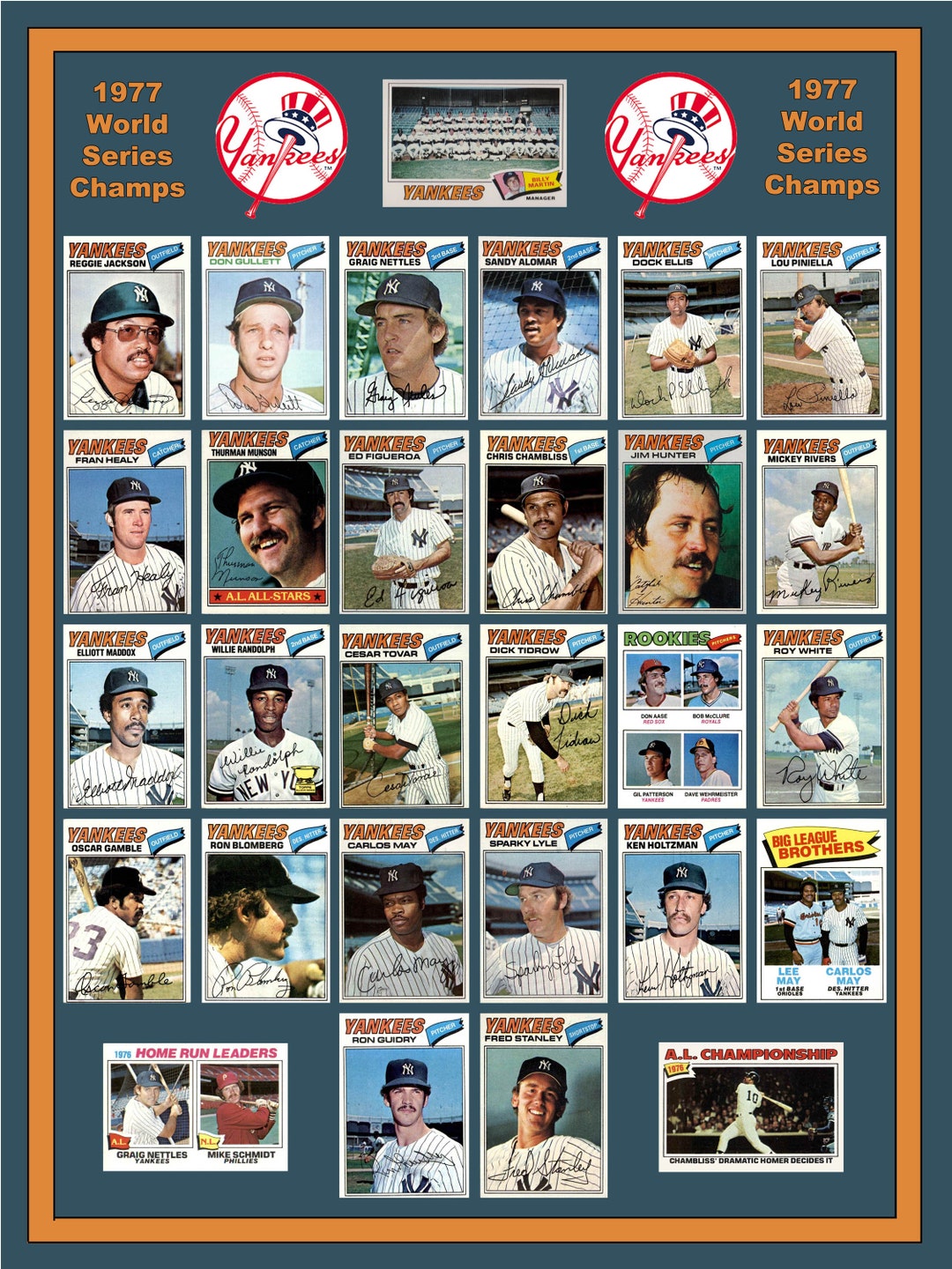 1977 New York Yankees Topps Baseball Cards 18"x24" Team Cards Poster ...