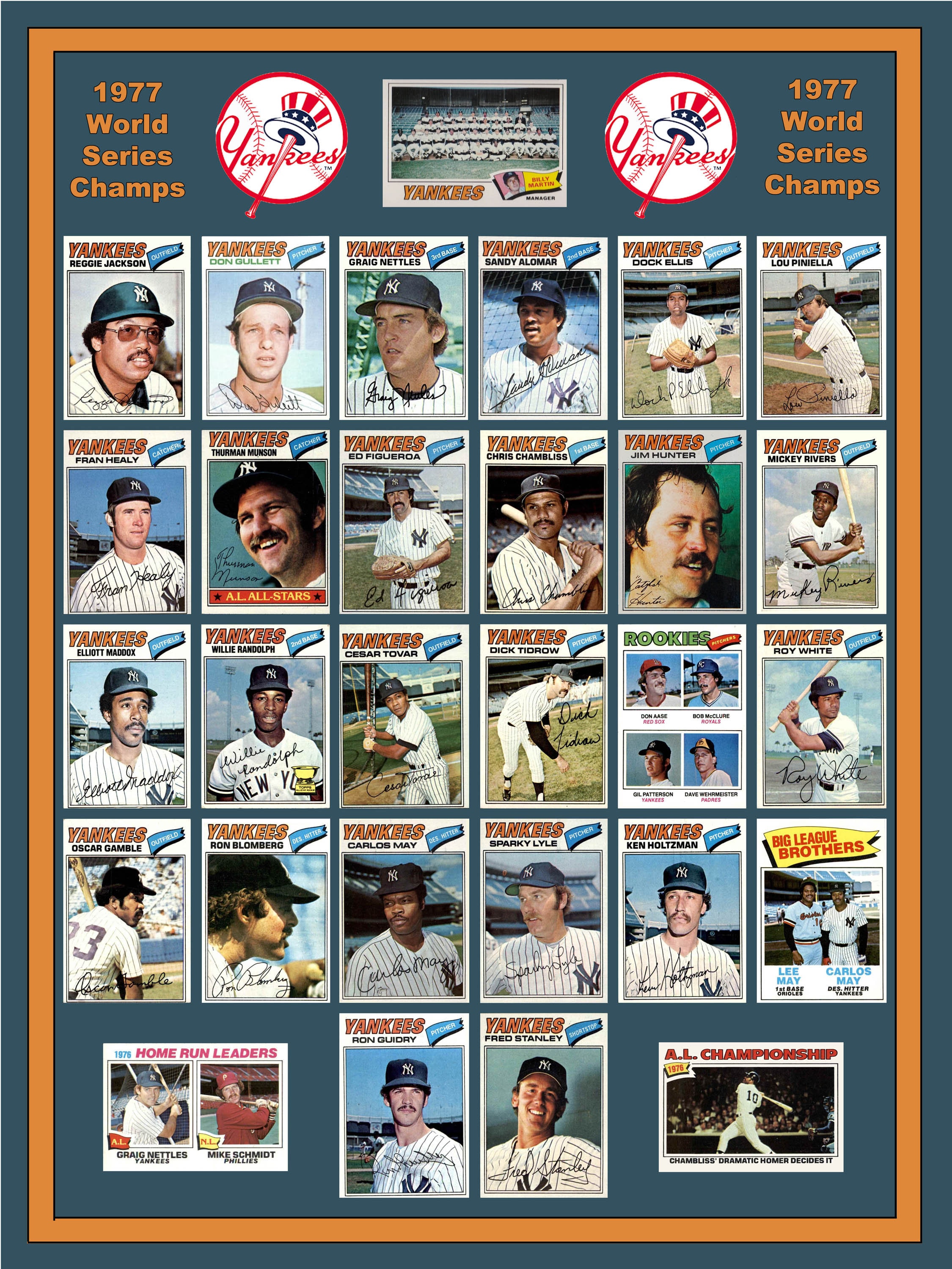 1977 New York Yankees Topps Baseball Cards 18x24 Team Cards Poster ...