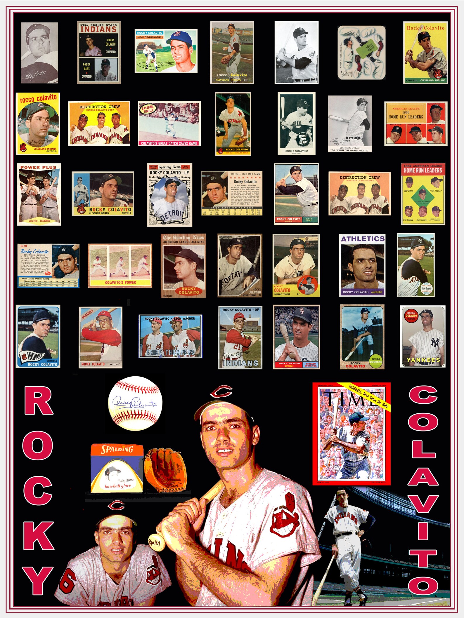 Rocky Colavito, Rocco Colavito, Cleveland Indians, Topps Baseball Cards ...