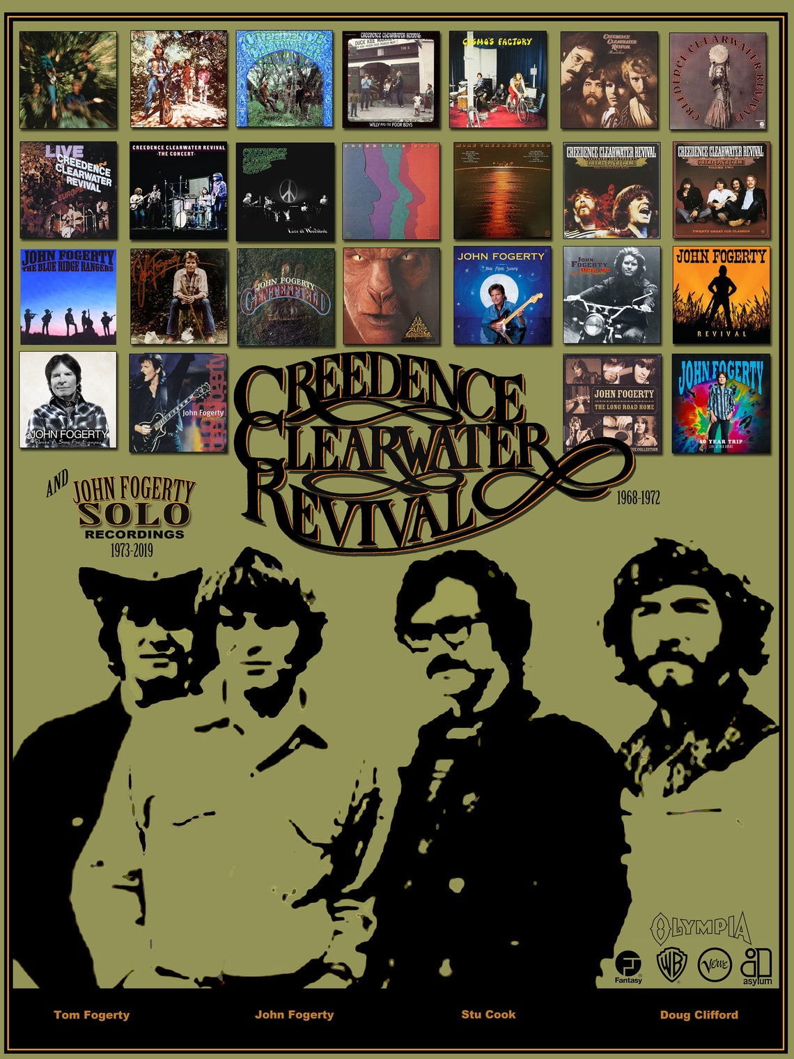 Credence Clearwater Revival John Fogerty LP Cover Poster - Etsy