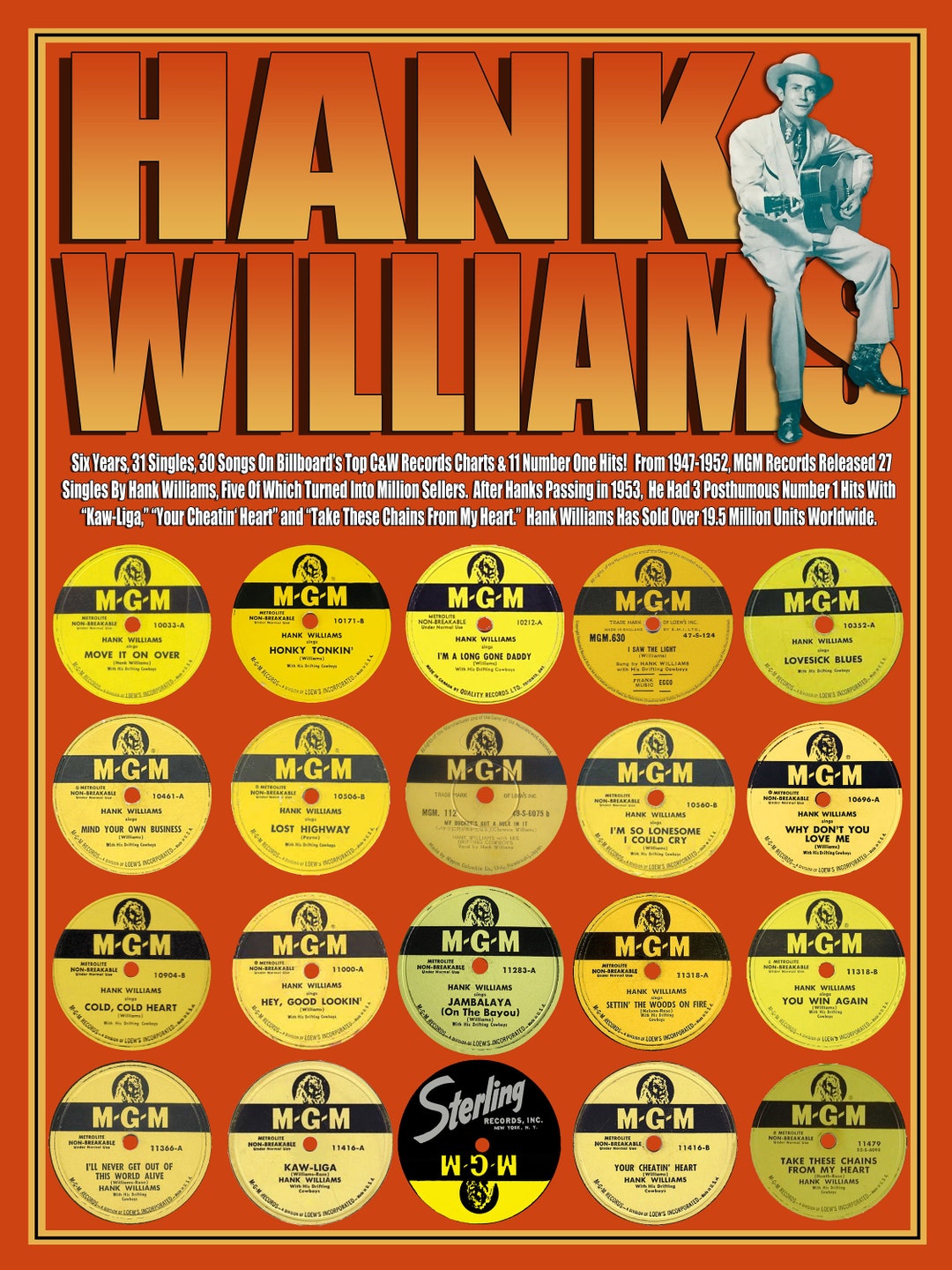 Hank Williams Senior Record Poster - Etsy