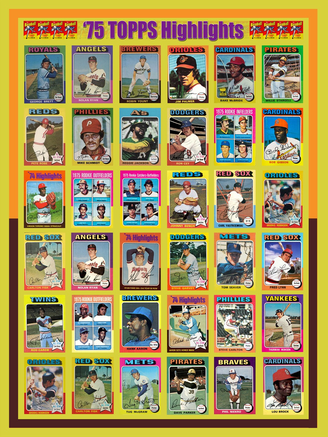 1975 Topps Baseball Cards 18x24 Highlights Poster Rod Carew, George ...