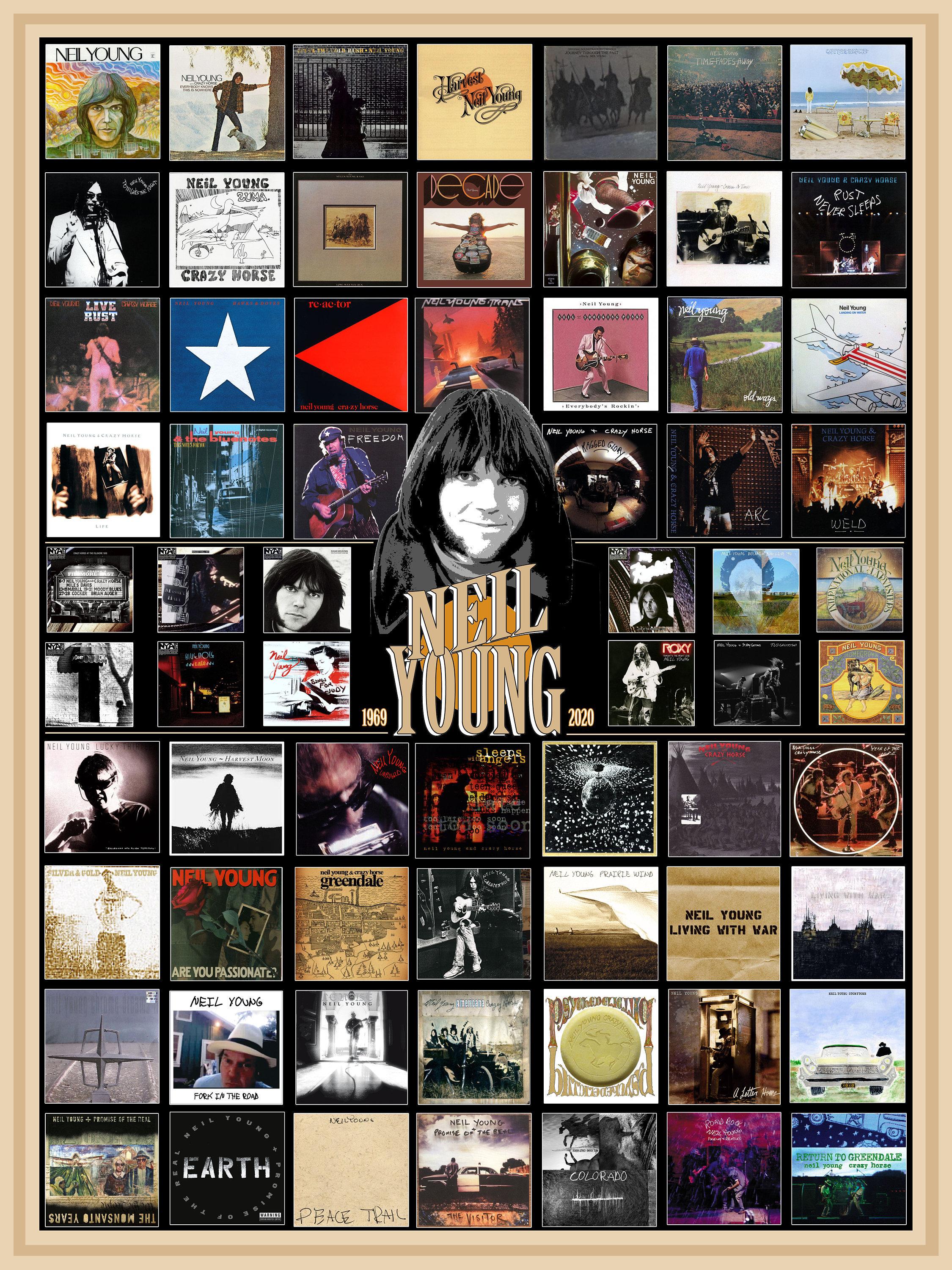 Neil Young LP Cover 18"x24" Poster - Etsy