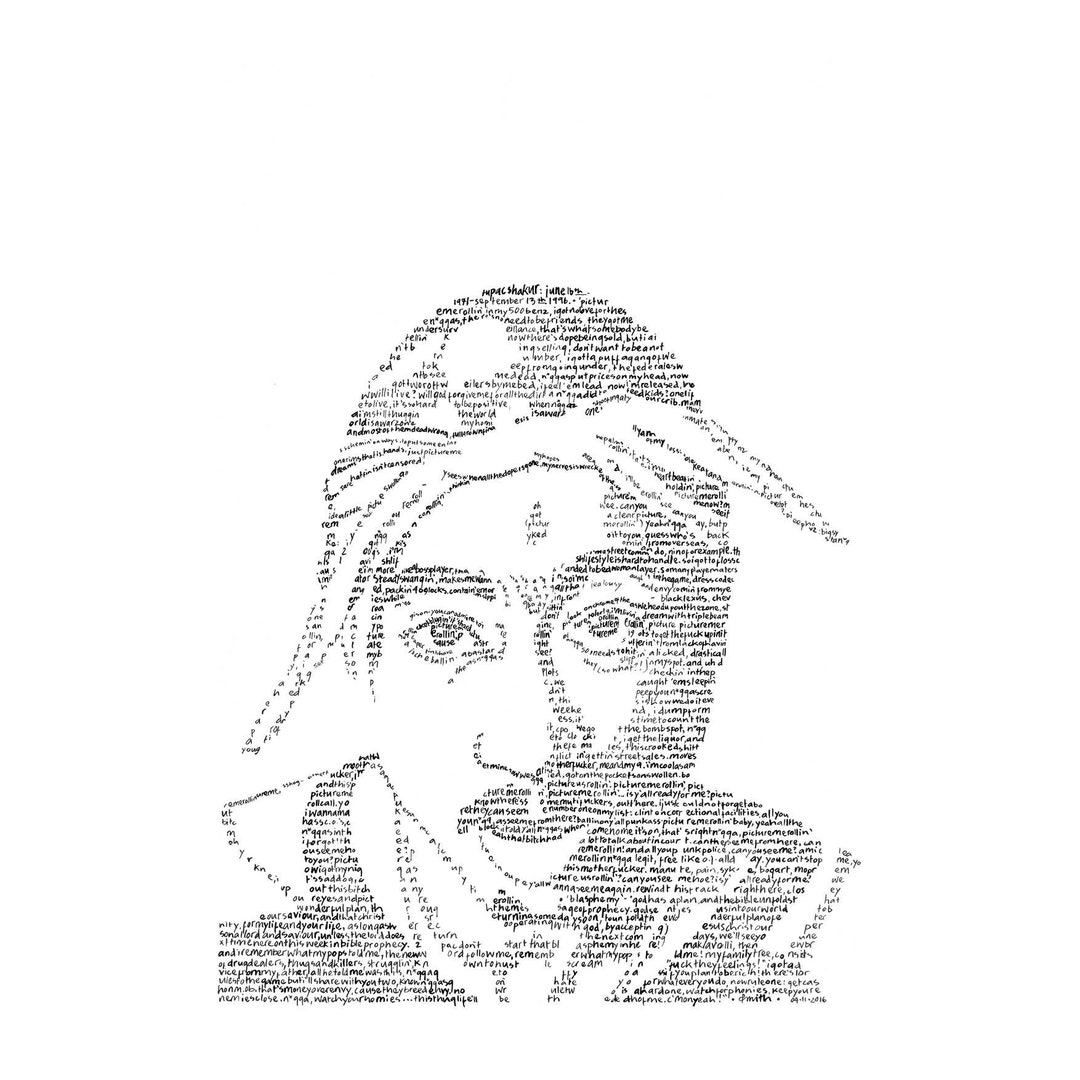 Tupac Shakur print - Etsy