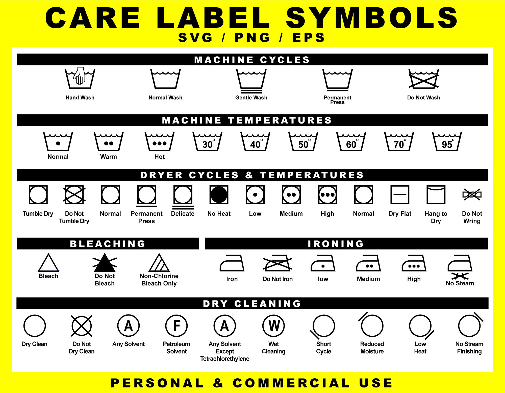 Laundry Symbols Clipart: Care Label Icons SVG, PNG, EPS (digital ...