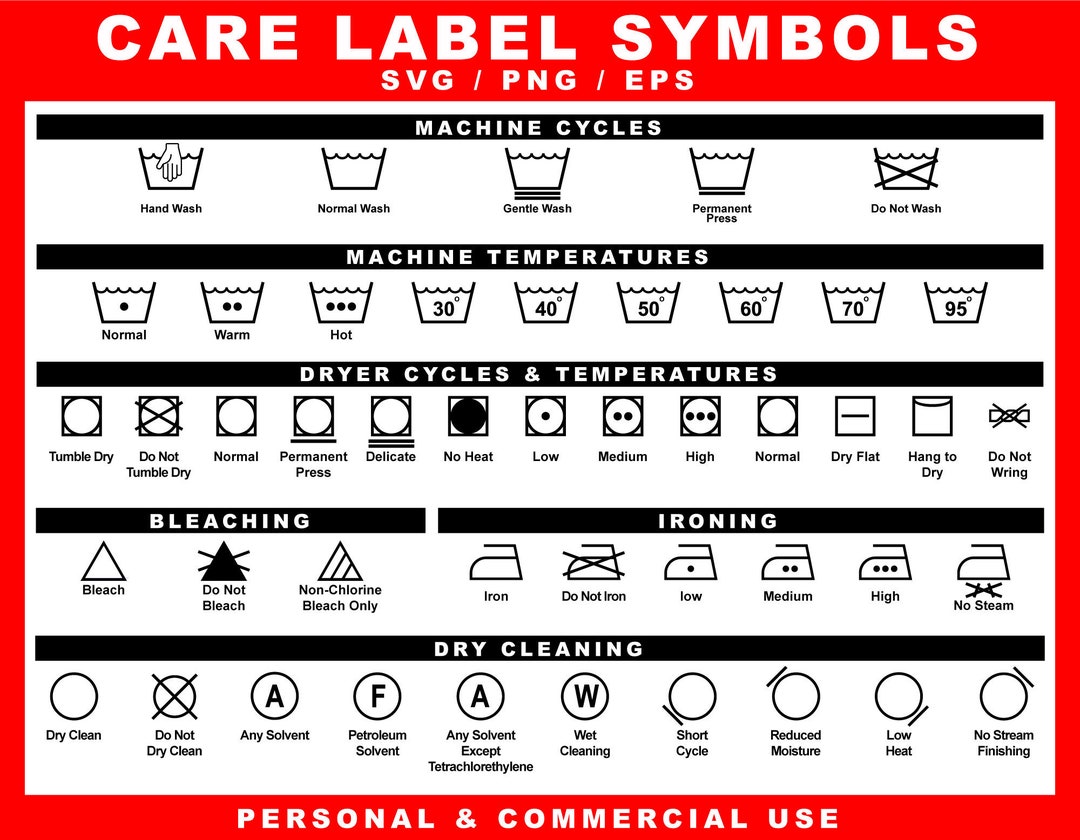 Laundry Symbols Clipart: Care Label Icons SVG, PNG, EPS (digital ...