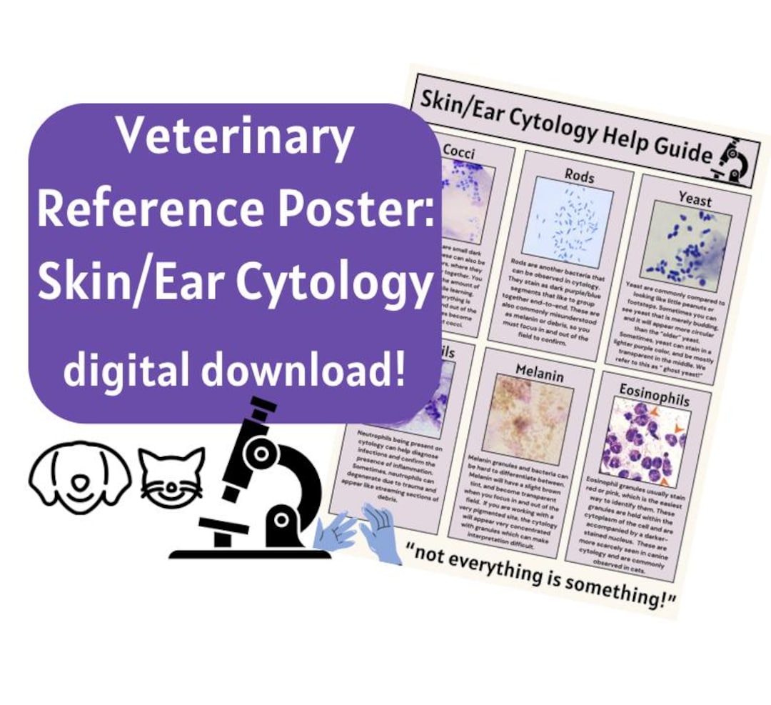 Veterinary Reference Poster: Skin/ear Cytology Help Guide (digital ...