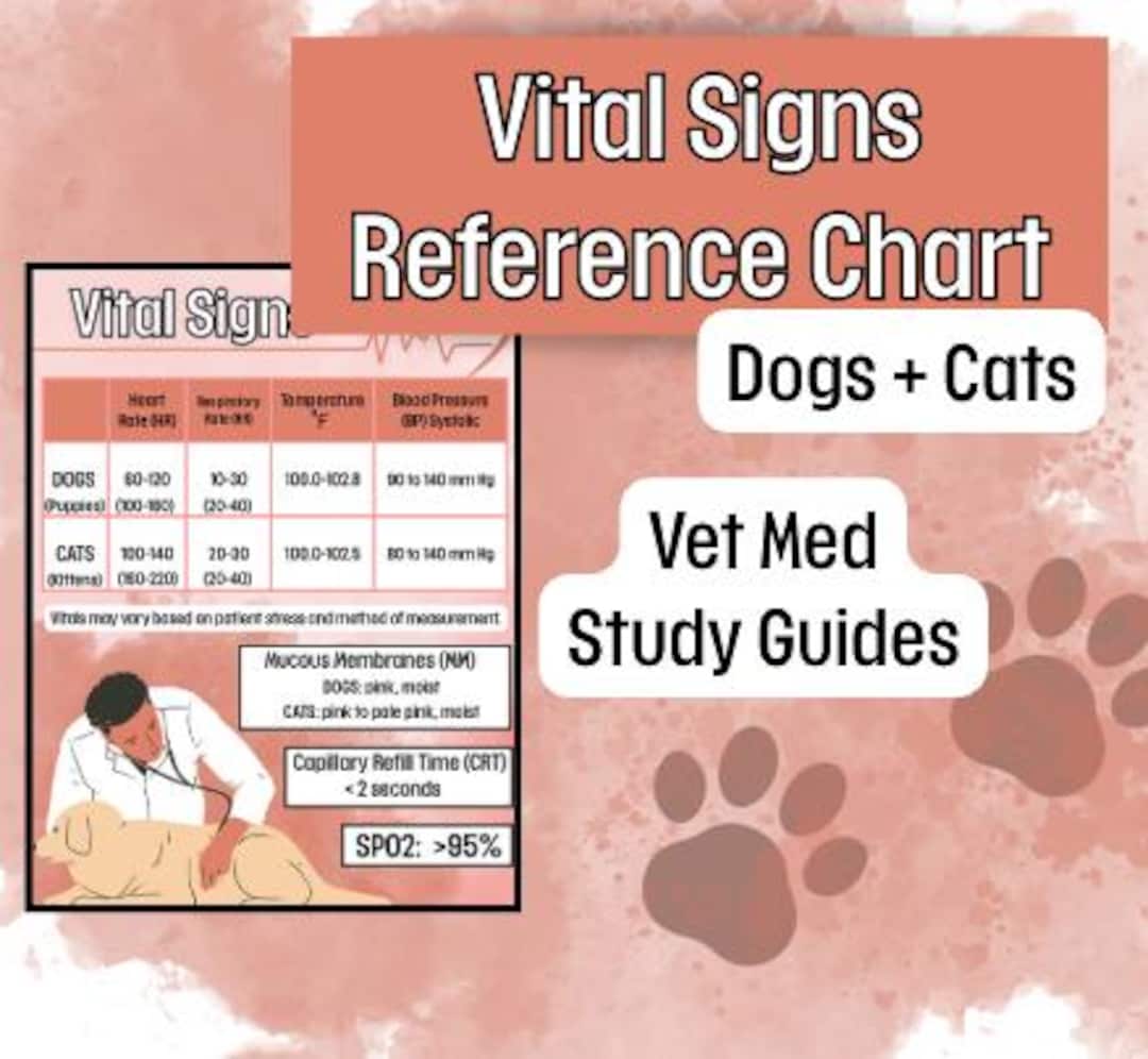 Veterinary Vital Signs Reference Chart | Dog & Cat | Vet Tech Study ...