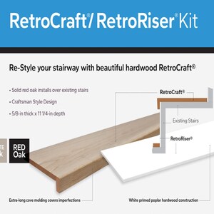 60-inch White Oak Young Modern Retrocraft Mitered Return Tread Kit With ...