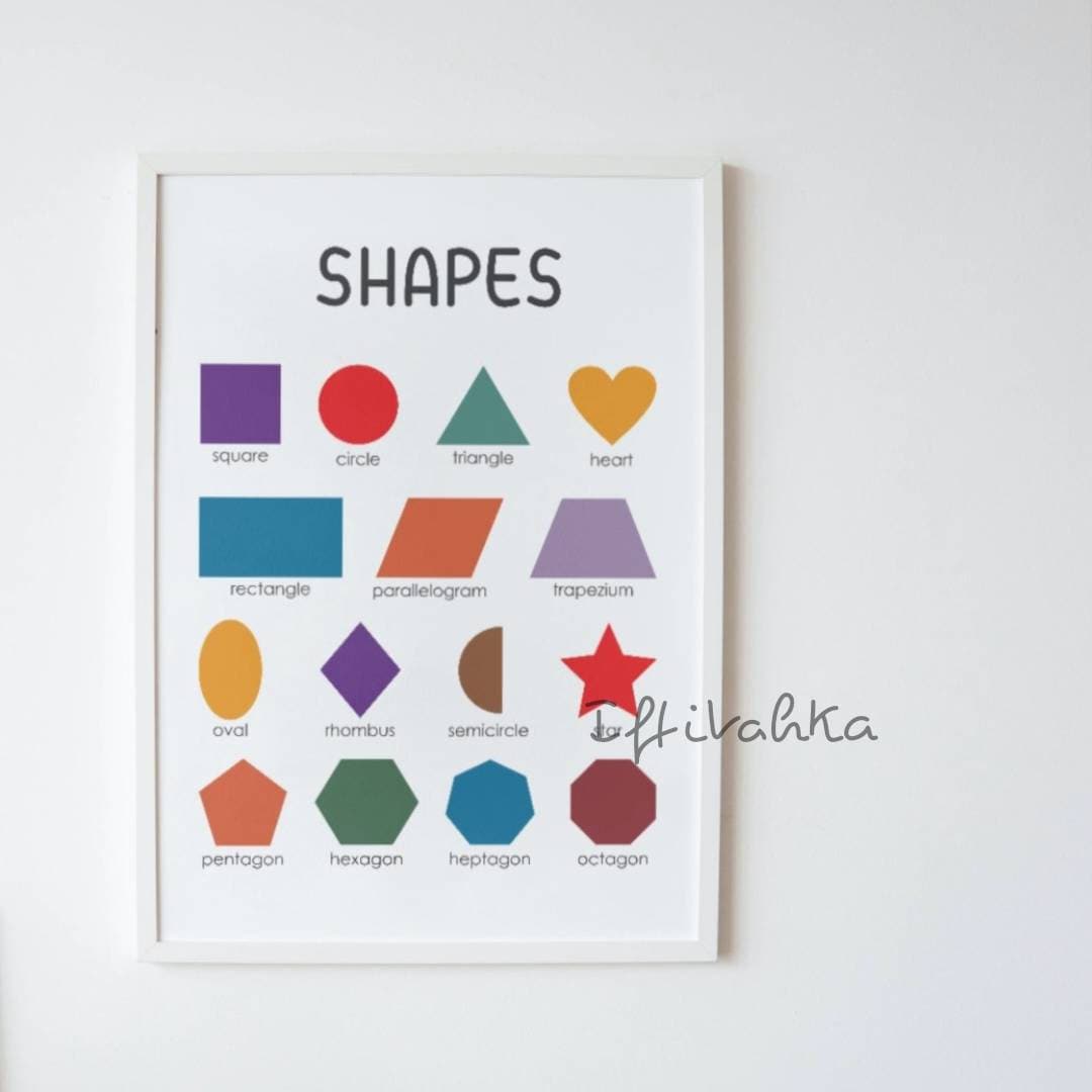 Shapes Poster, Educational Poster, Kids Wall Art - Etsy