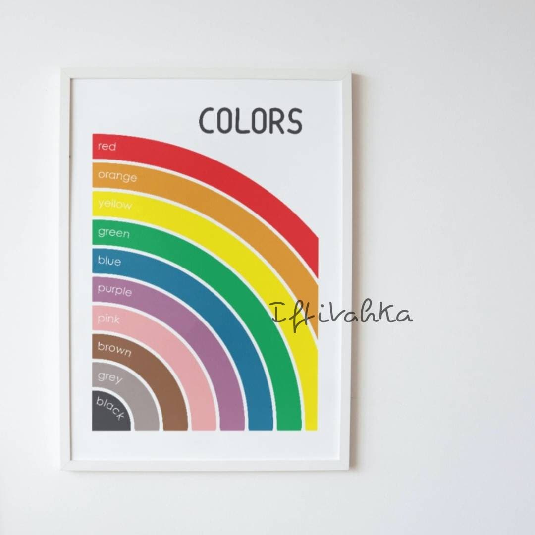 Colors Poster, Educational Poster, Kids Wall Art - Etsy