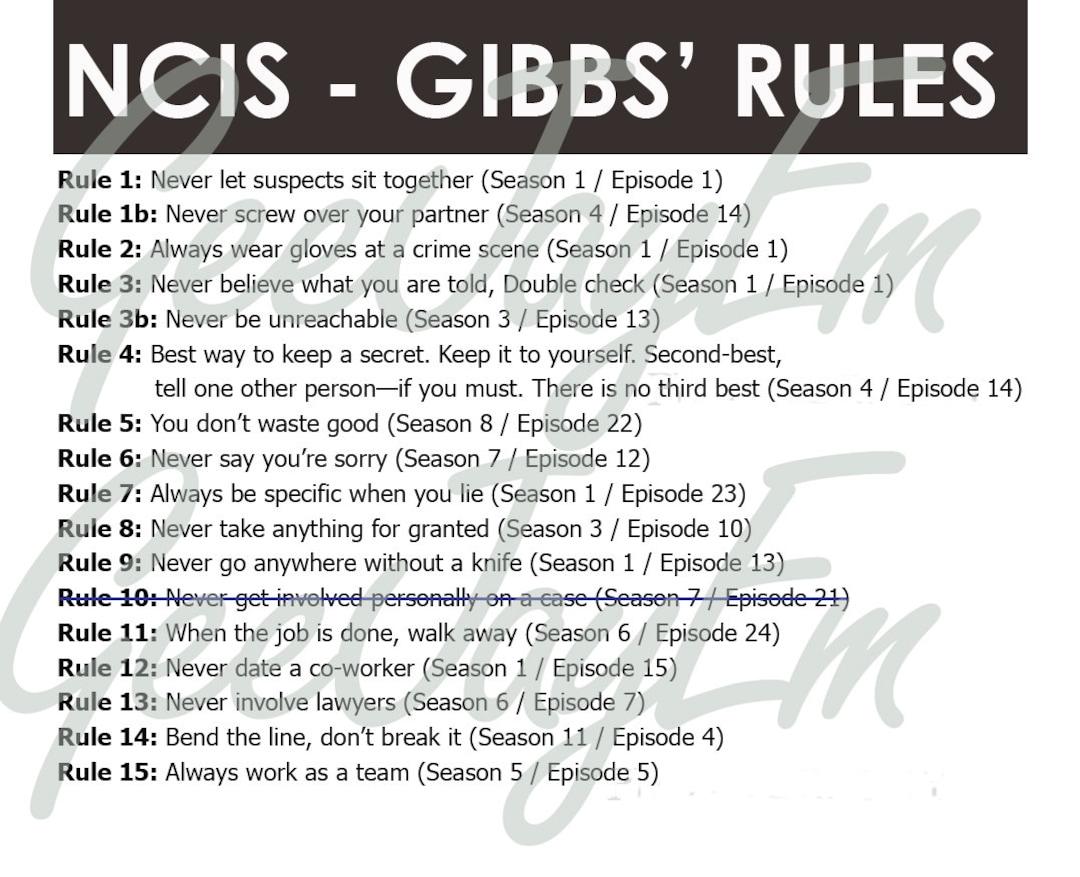 Reglas actualizadas de NCIS Gibbs con lista de temporadas y - Etsy México