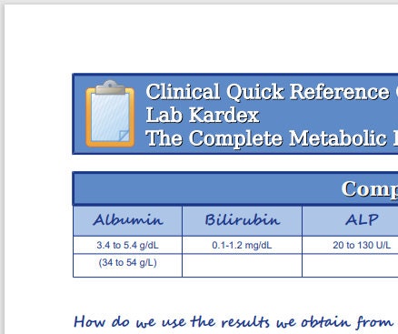 Lab Quick Reference Collection CBC / Diff Plus Bmp & Cmp - Etsy UK
